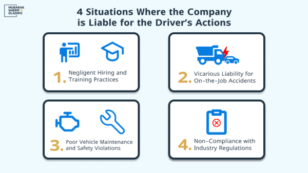 Driver vs. Company Liability in a Commercial Vehicle Accident - MSO Law